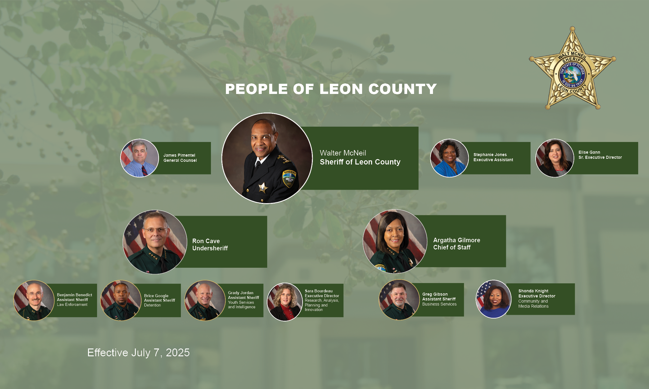 Leon County Sheriff's Office > About us > Org chart